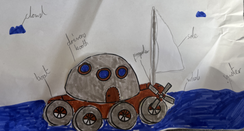 The Floating Machine : Little Inventors